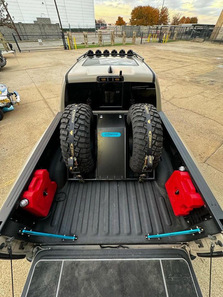 RAM TRX / RHO — Kibbetech